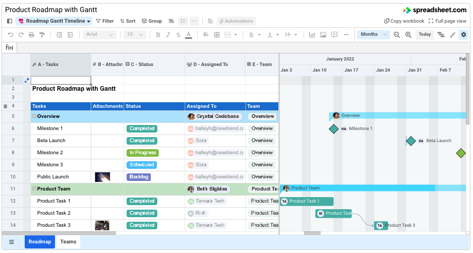 How To Create A Product Roadmap In Excel with Templates 